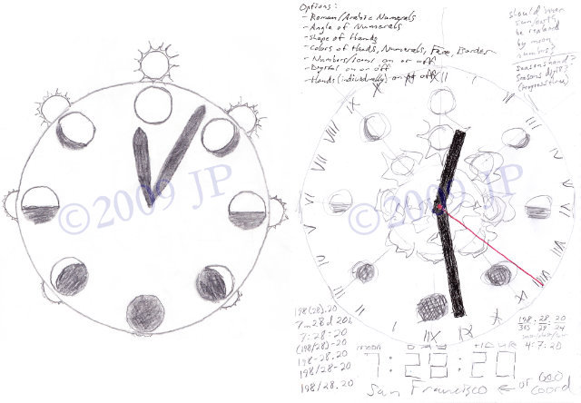 Lunisolar Calendar Dial | Combined display of seasonal points, lunar ...